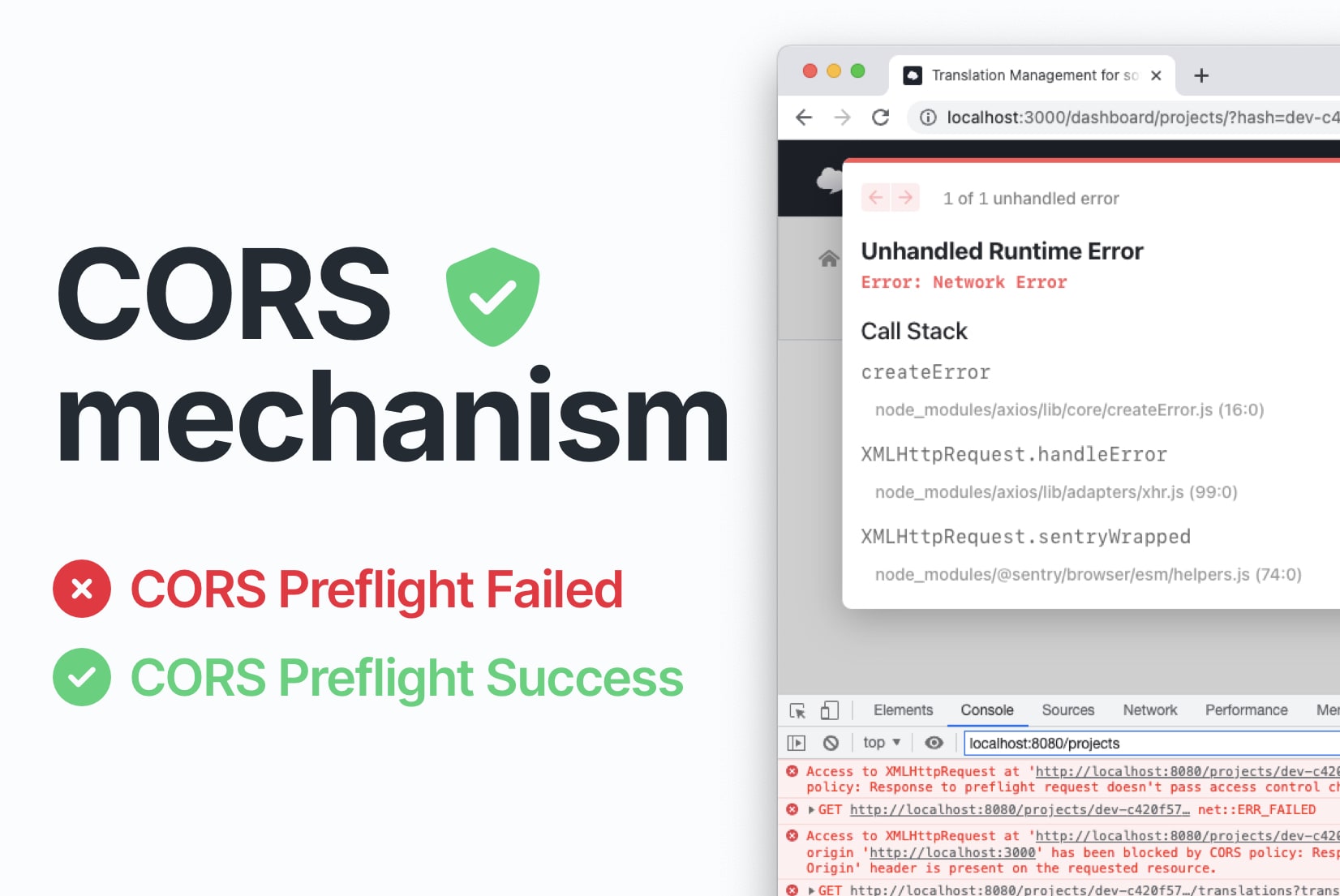 What Is CORS SimpleLocalize